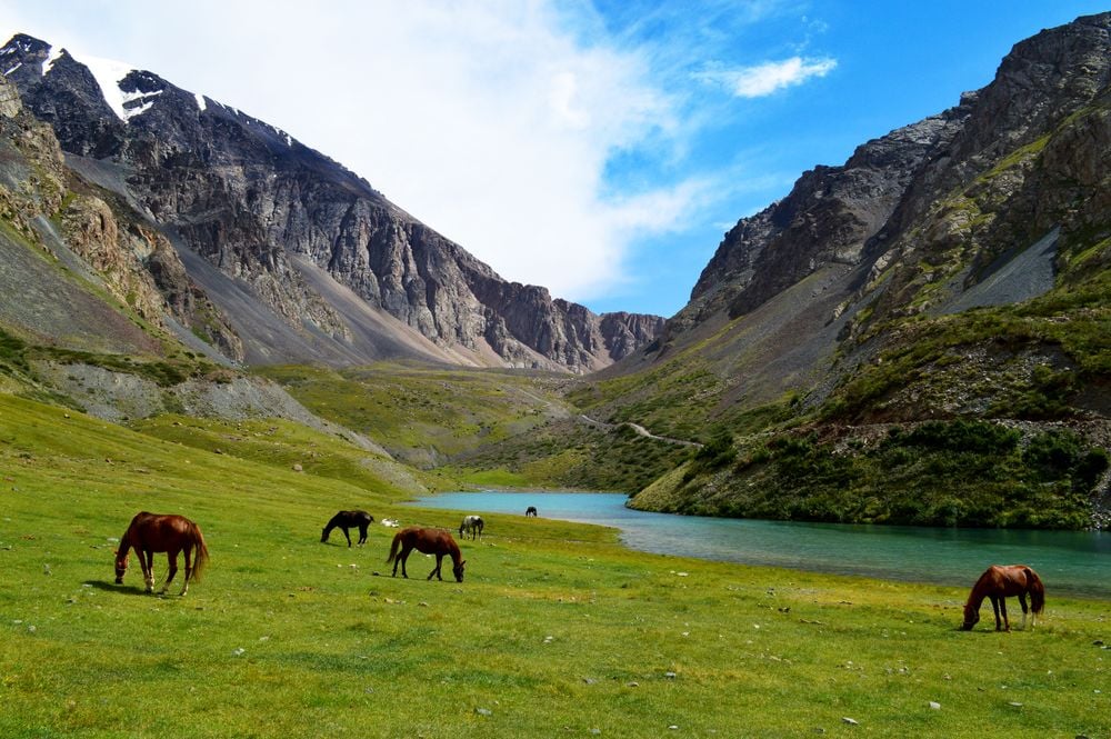 Trekking Kyrgyzstan's Tian Shan Mountains: A Photo Story