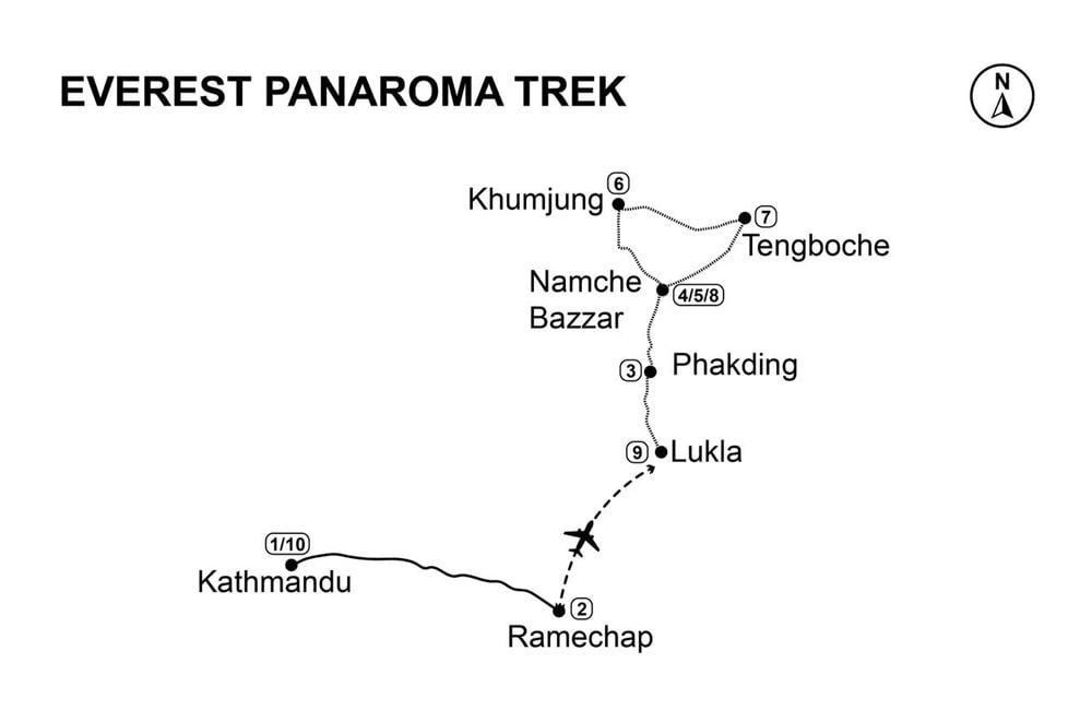 A Guide to Hiking The Everest Panorama Trail