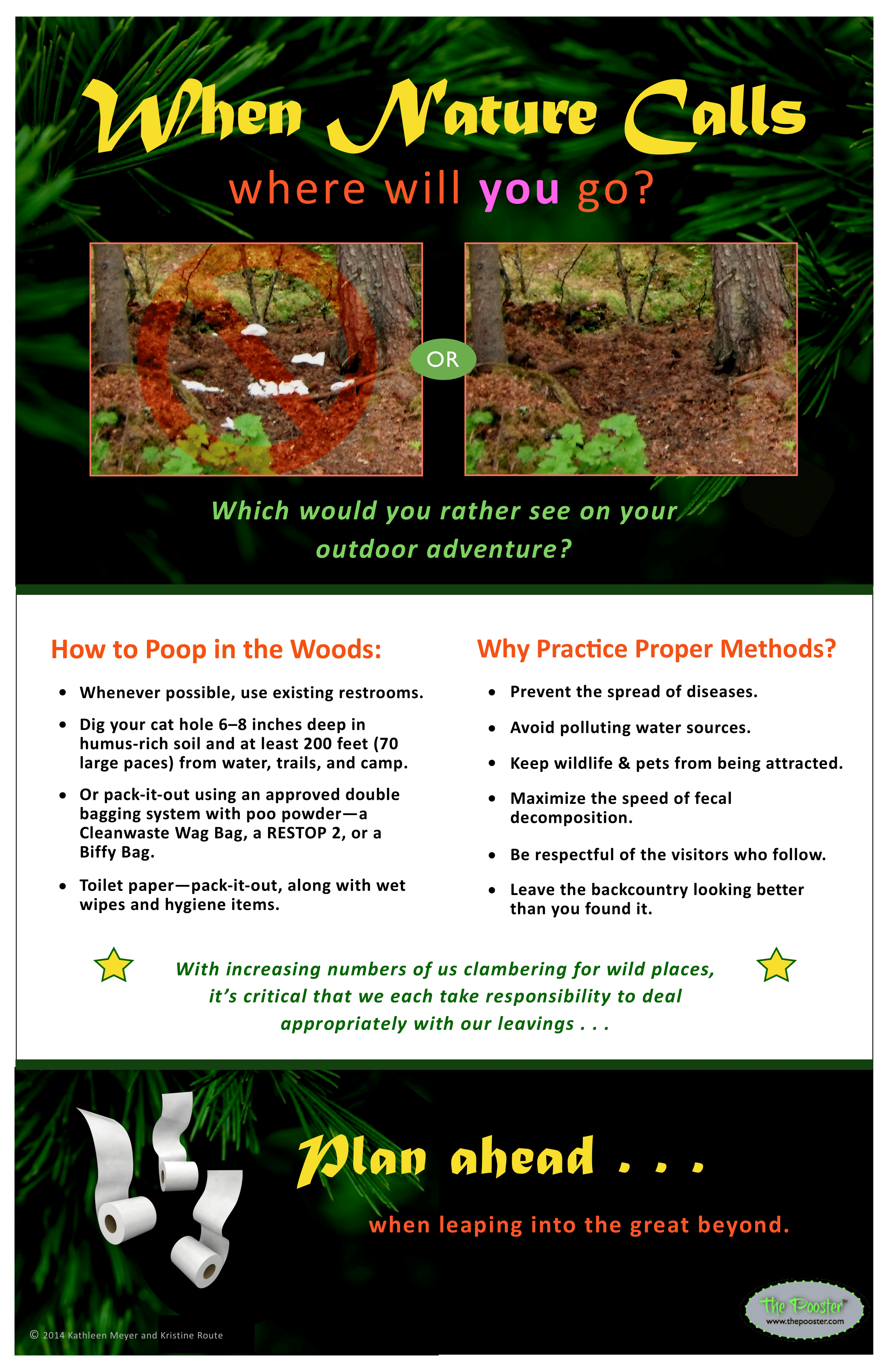 How to Poo Outdoors: A Deep Dive into Human Faeces in Our Wild Places